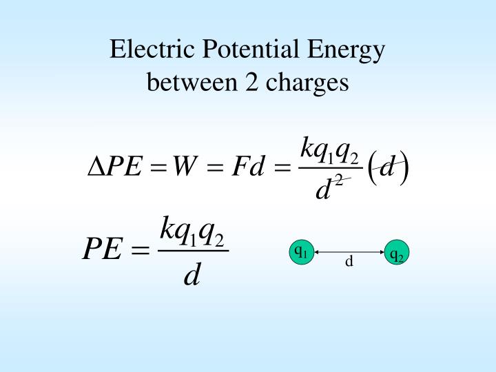 PPT - Static Electricity, Electric Forces, Electric Fields PowerPoint ...