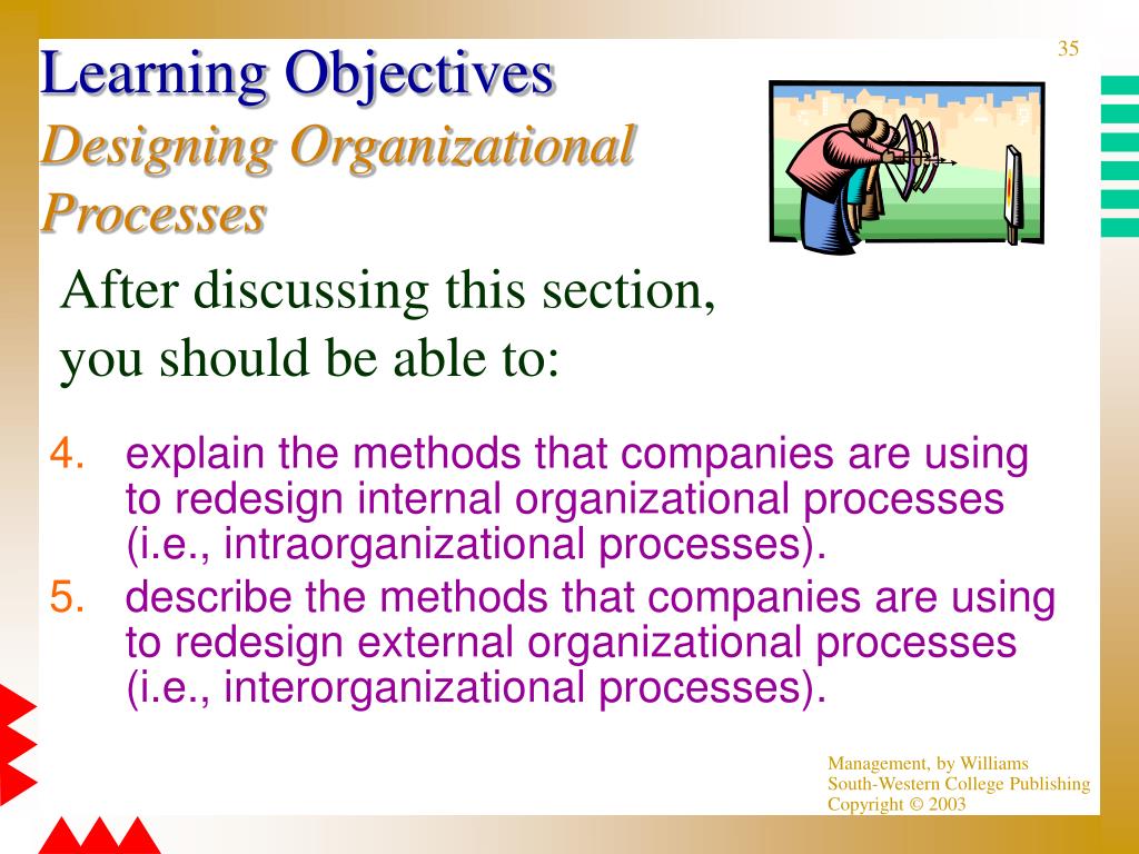 PPT - Chapter 11 PowerPoint Presentation, free download - ID:1777815