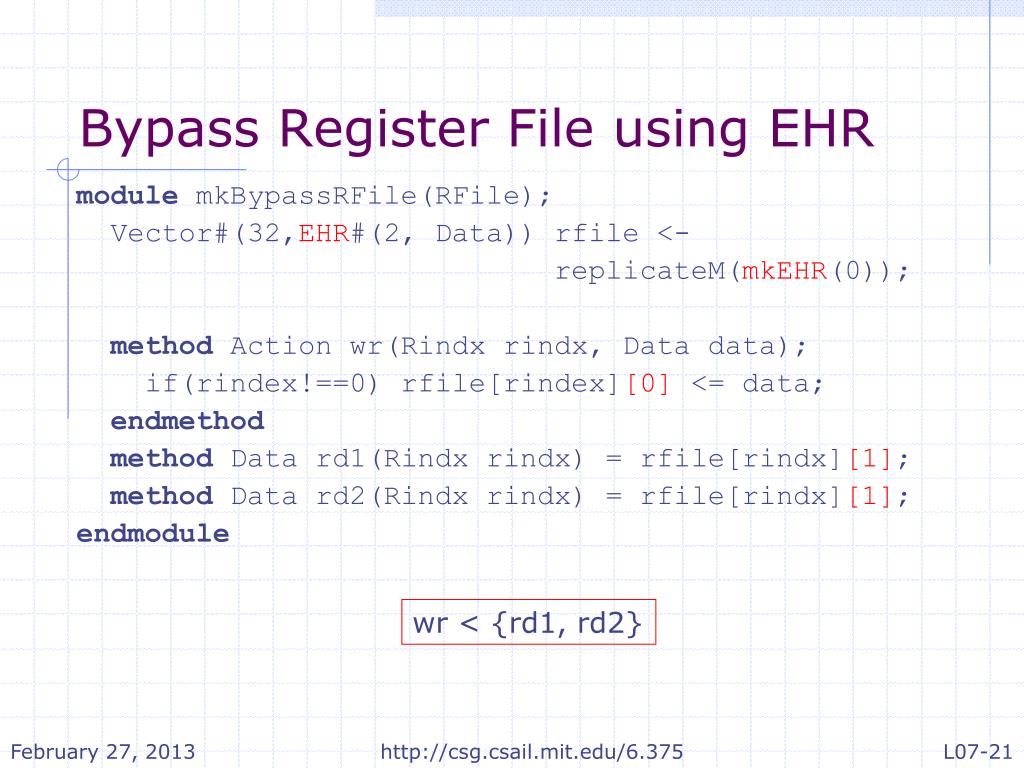 PPT - EHRs : Designing modules with concurrent methods Arvind Computer Science & Artificial ...