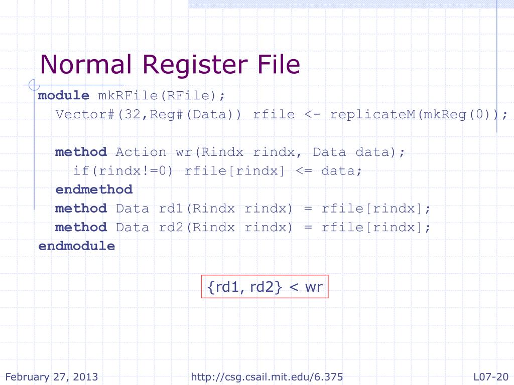 PPT - EHRs : Designing modules with concurrent methods Arvind Computer ...