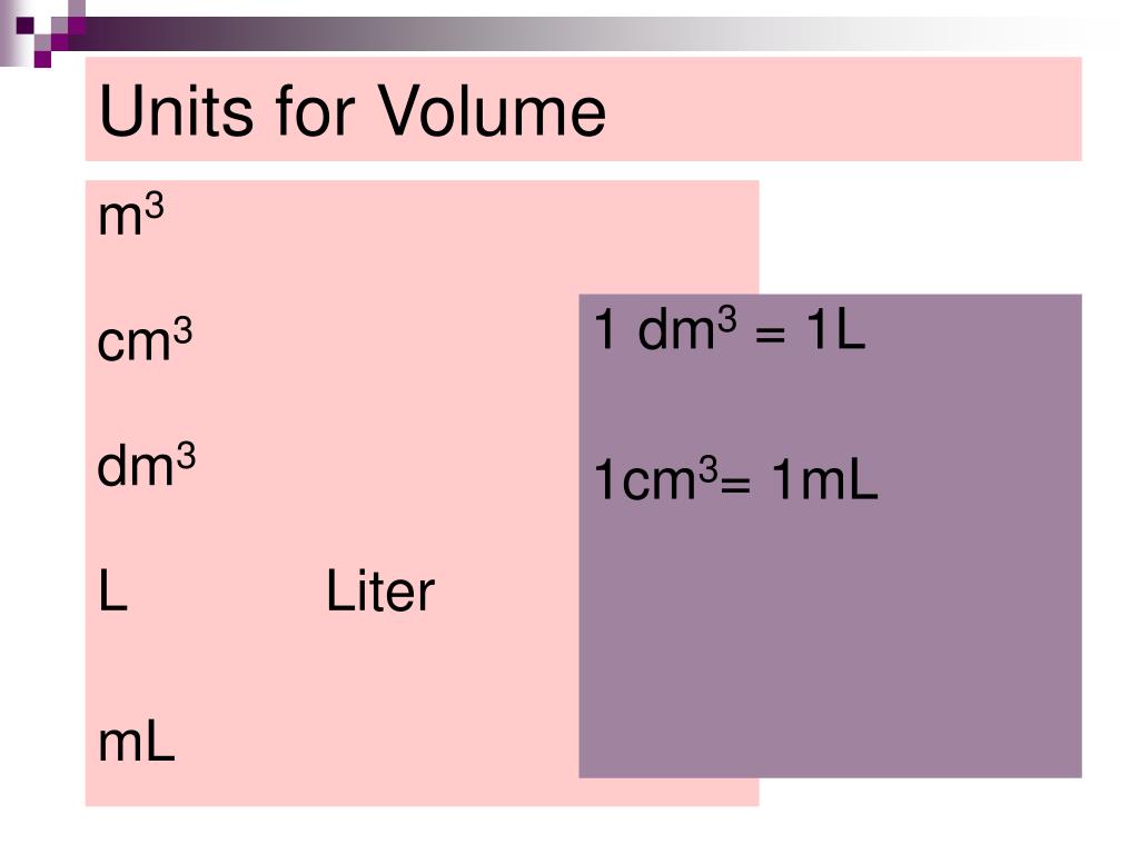 PPT Units And Measurement PowerPoint Presentation Free Download ID PPT Units And Measurement PowerPoint Presentation Free Download ID