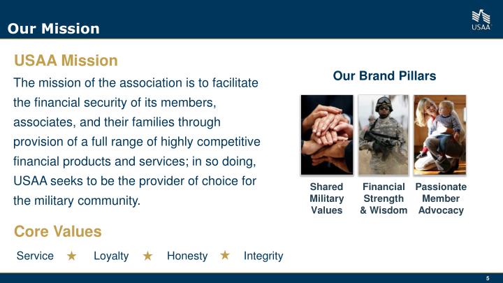 PPT - Finances and Deployment: Before, During & After PowerPoint ...