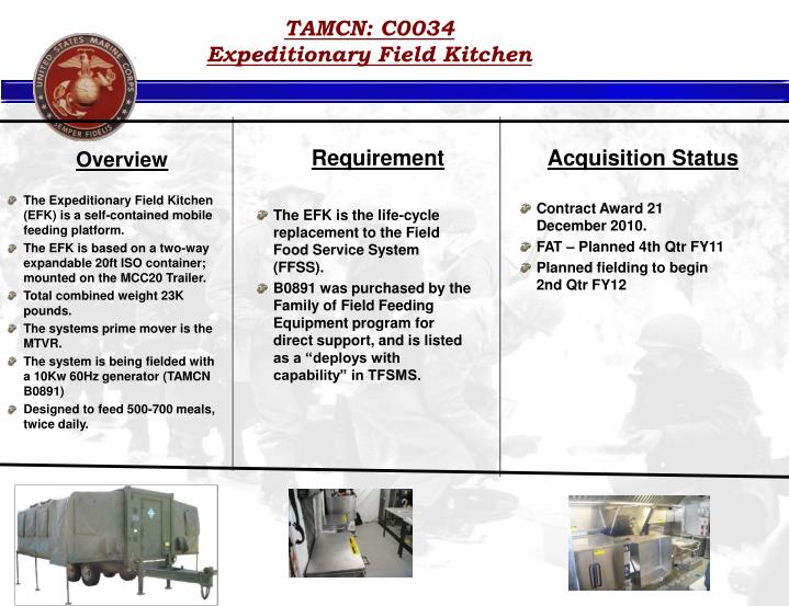 PPT - Food Service & Subsistence Program PowerPoint Presentation - ID ...
