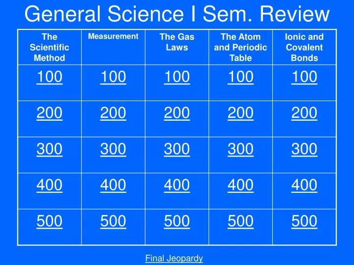 PPT - General Science I Sem. Review PowerPoint Presentation, free ...