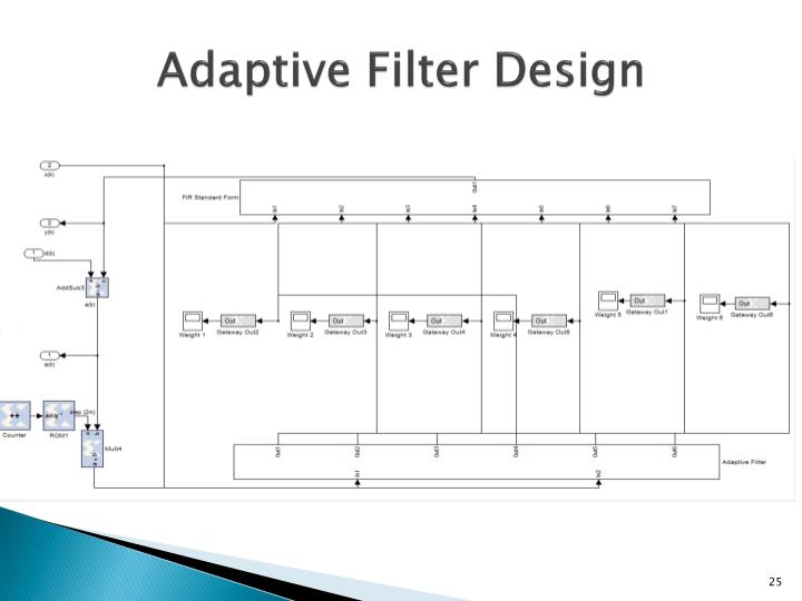 PPT - Active Noise Cancellation PowerPoint Presentation - ID:1780173
