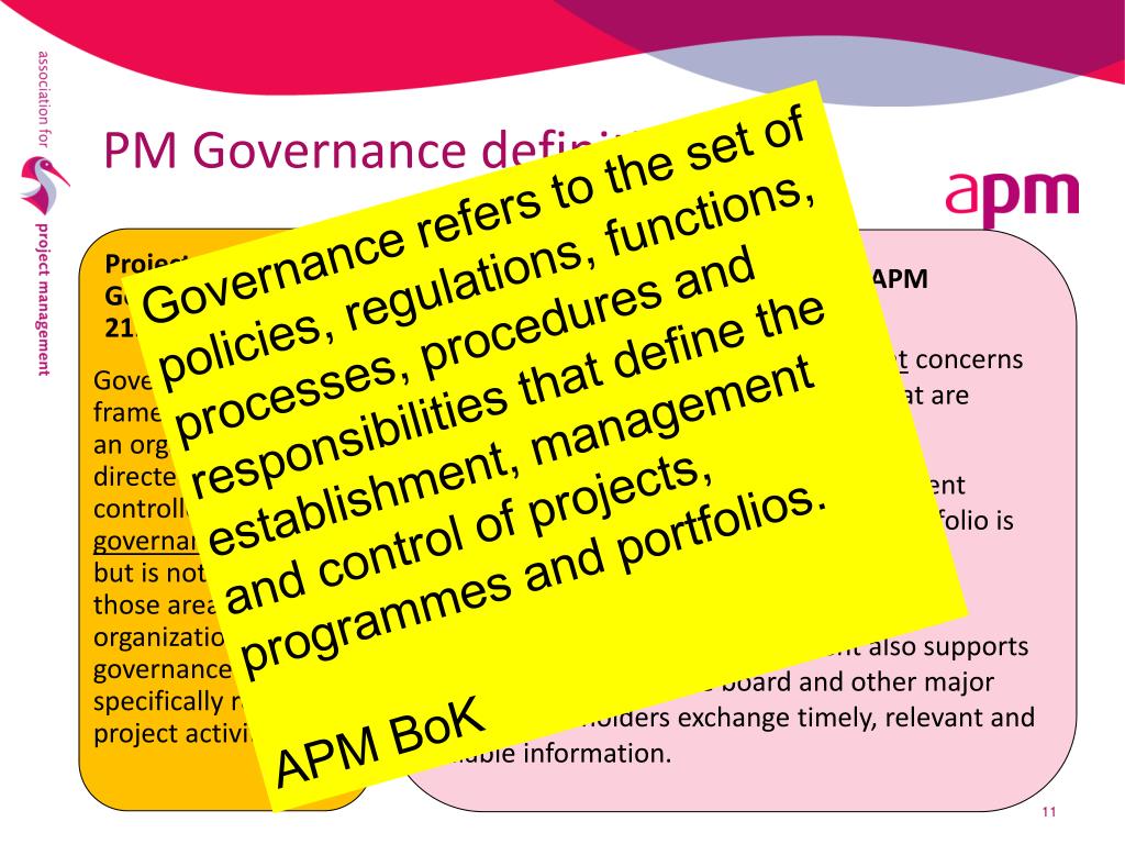 PPT - we need new medicine Effective Governance of Change PowerPoint ...