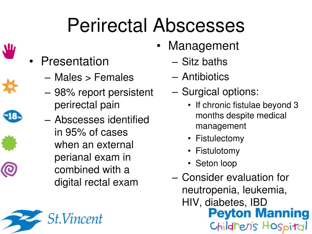 PPT - Perianal Poop-pourri: Disorders of the Anorectum PowerPoint ...
