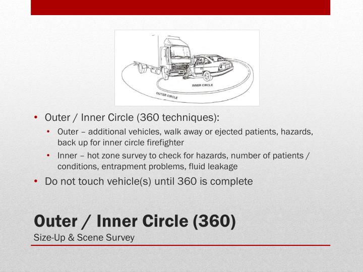 PPT - Vehicle Extrication Training PowerPoint Presentation - ID:1780878