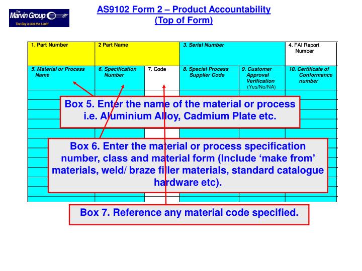 PPT - First Article Inspection Report “FAI” PowerPoint Presentation ...