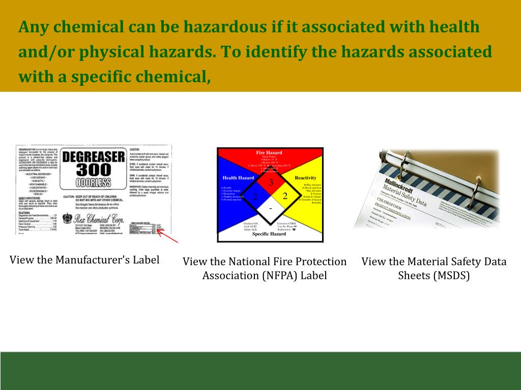 PPT - Chemical Hygiene Plan Chemical Hazard Identification Safety ...