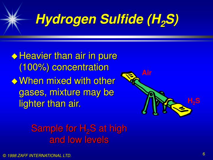 PPT - Hydrogen Sulfide (H 2 S) Awareness Training PowerPoint ...