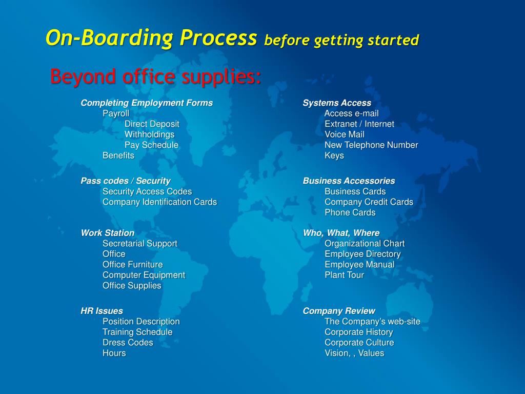 PPT - Leadership Coaching & On-Boarding Process PowerPoint Presentation ...