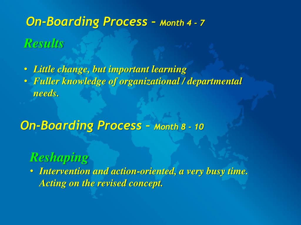 PPT - Leadership Coaching & On-Boarding Process PowerPoint Presentation ...