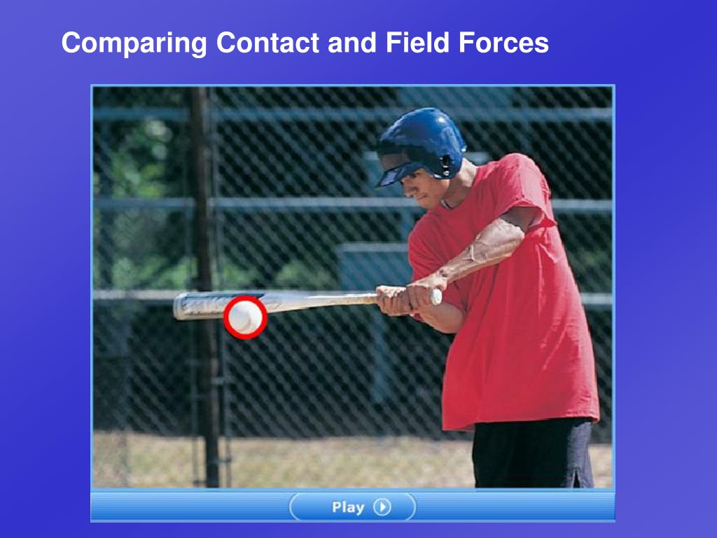 PPT - Objectives PowerPoint Presentation, free download - ID:1781589