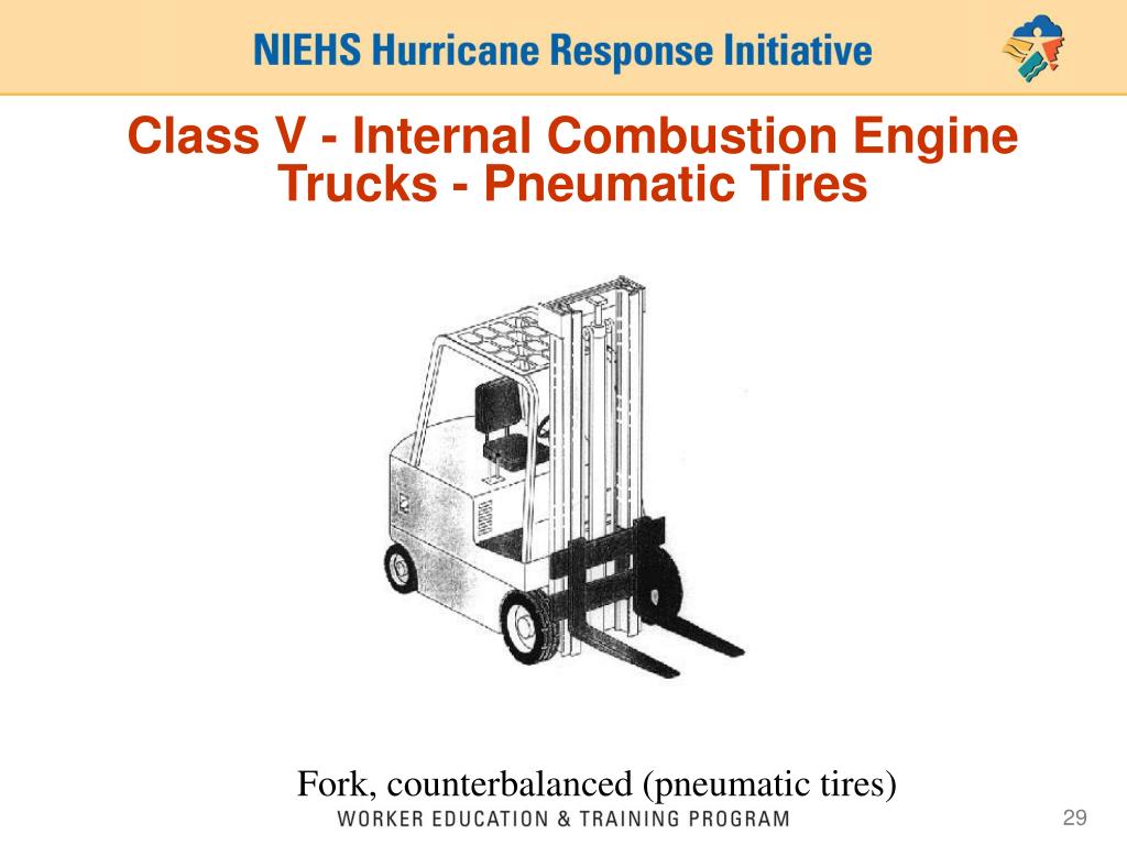 PPT - Forklift Operator Training OSHA 1910.178 Powered Industrial ...