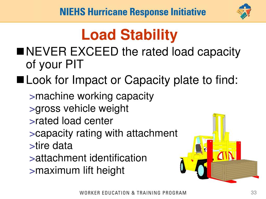 PPT - Forklift Operator Training OSHA 1910.178 Powered Industrial ...