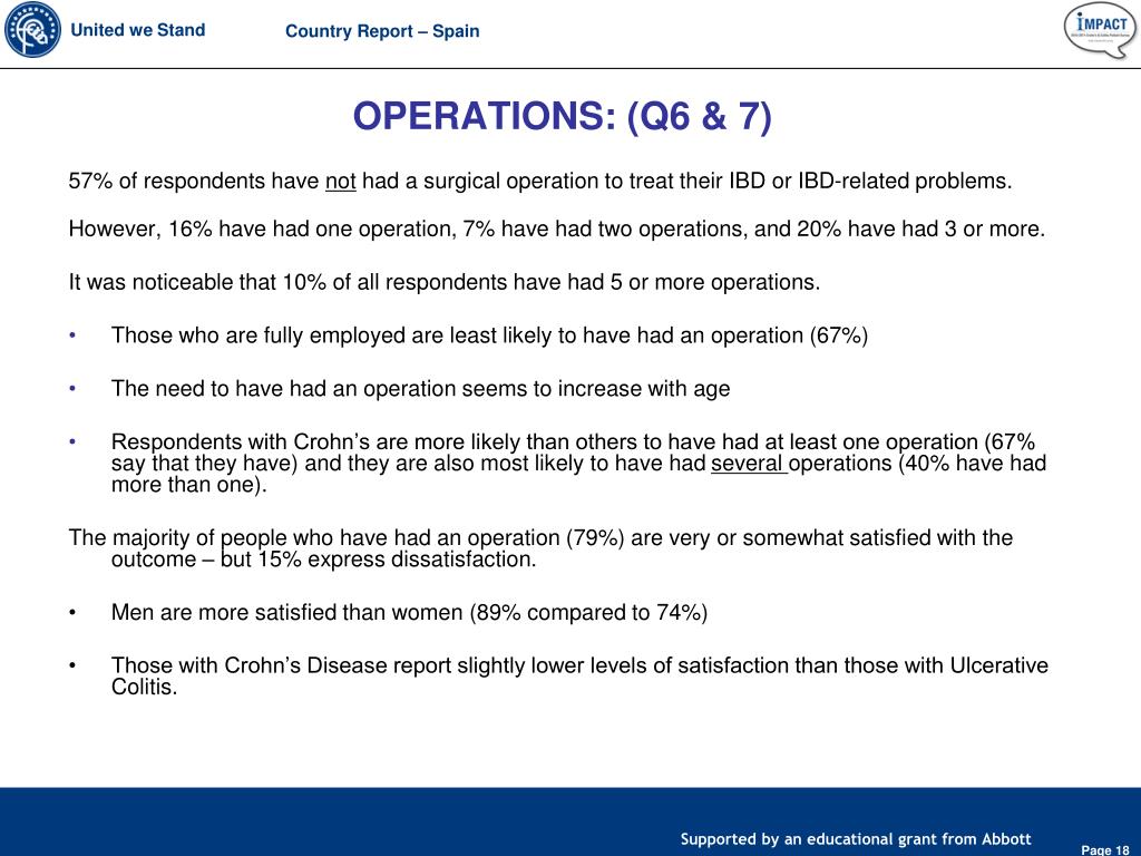PPT - IMPACT Crohn’s and Ulcerative Colitis Patient Life Impact Survey ...