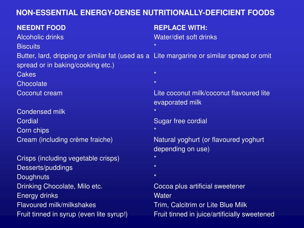 PPT - The NEEDNT Foods List: Non-Essential Energy Dense Nutritionally ...