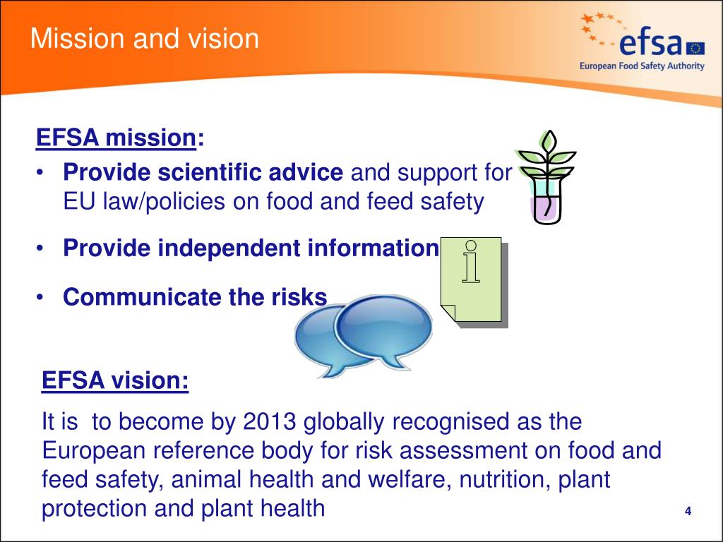 PPT - Presenting E FSA by Catherine Geslain-Lanéelle, Executive ...