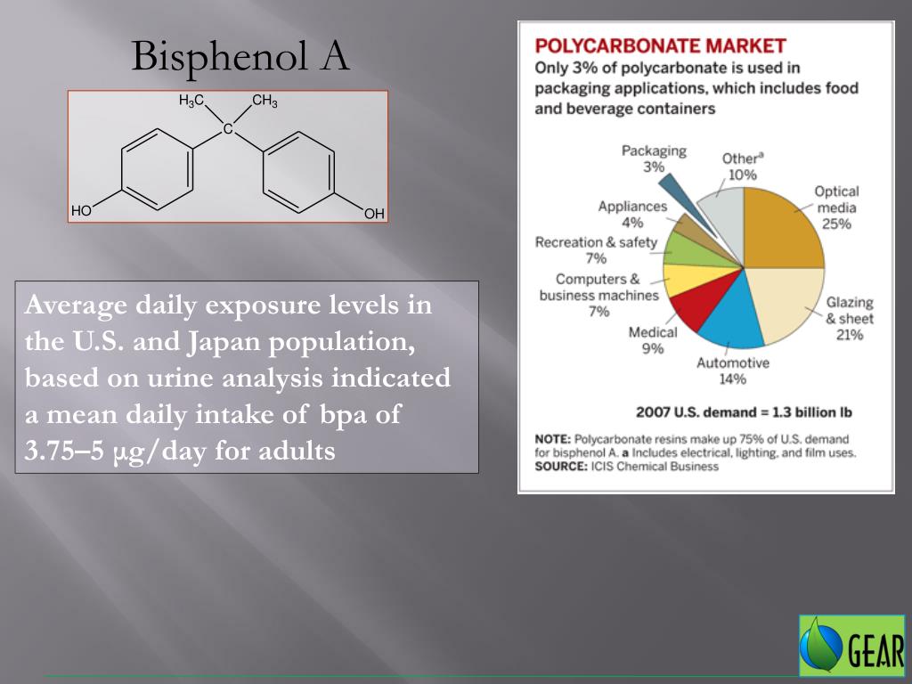 PPT - International Academy of Oral Medicine & Toxicology Conference ...