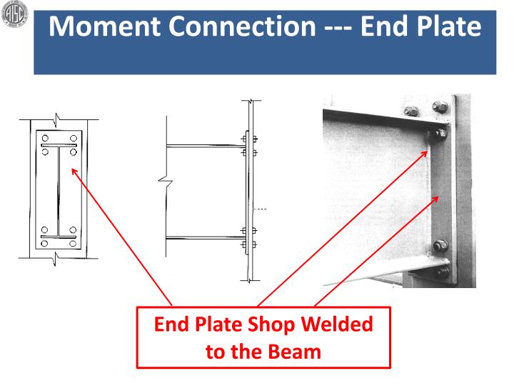 PPT - Base Plate --- Moment Connection PowerPoint Presentation - ID:1782295