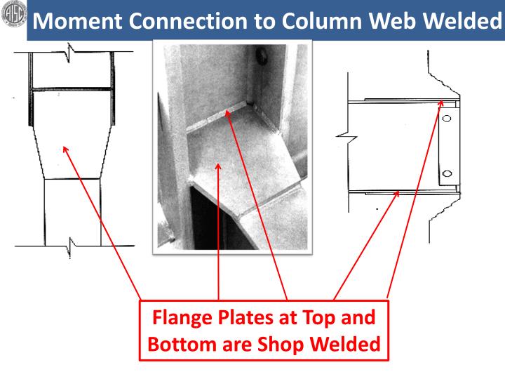 PPT - Base Plate --- Moment Connection PowerPoint Presentation - ID:1782295