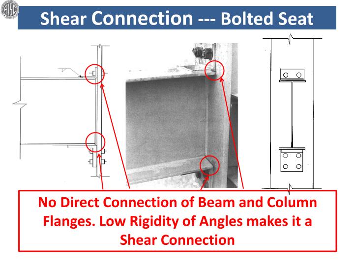 PPT - Base Plate --- Moment Connection PowerPoint Presentation - ID:1782295
