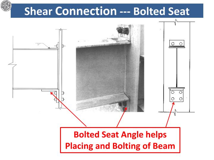 PPT - Base Plate --- Moment Connection PowerPoint Presentation - ID:1782295