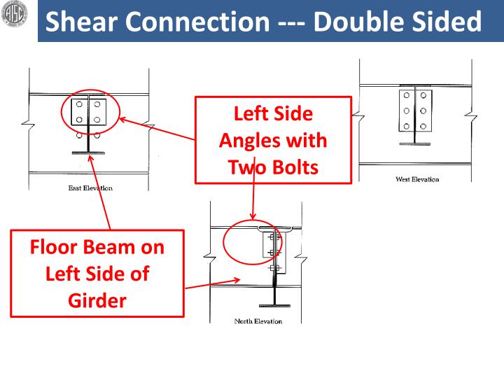 PPT - Base Plate --- Moment Connection PowerPoint Presentation - ID:1782295