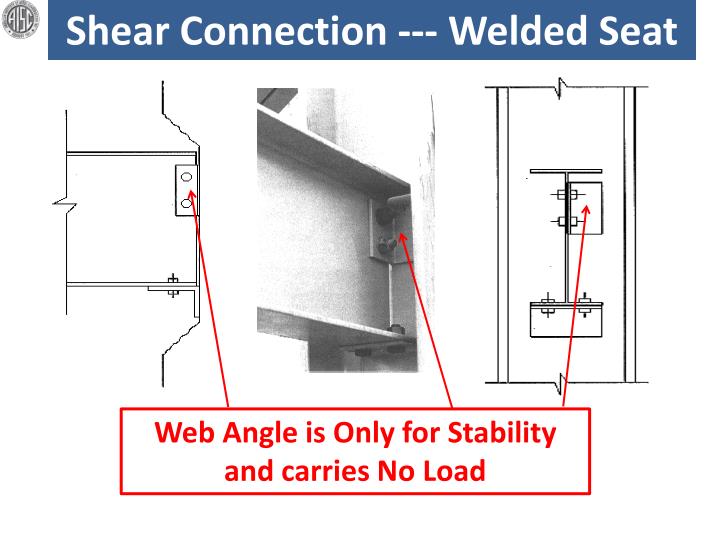 PPT - Base Plate --- Moment Connection PowerPoint Presentation - ID:1782295