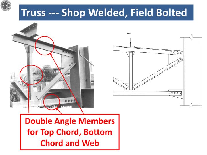 PPT - Base Plate --- Moment Connection PowerPoint Presentation - ID:1782295