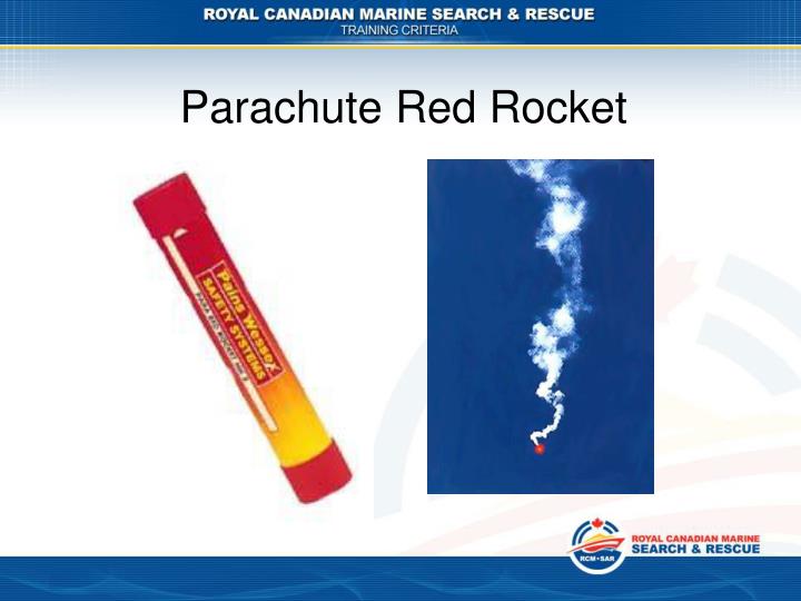 PPT - DISTRESS SIGNALS PowerPoint Presentation - ID:1782513