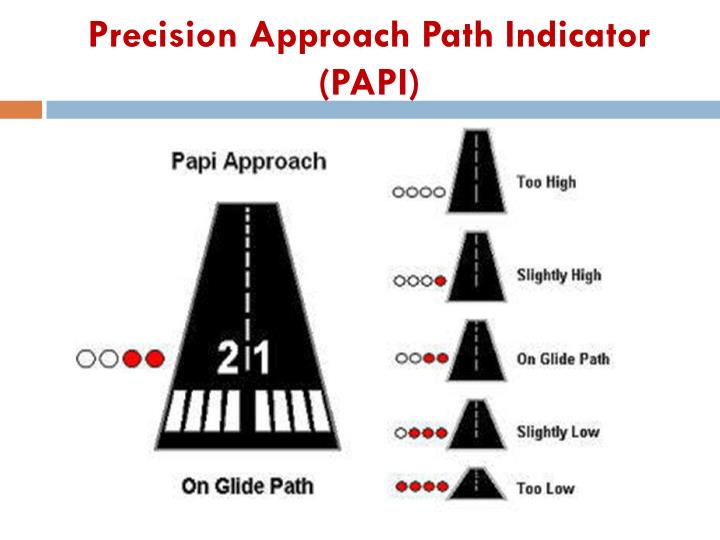 PPT - Lecture 11: Approach Lighting System (ALS) PowerPoint ...