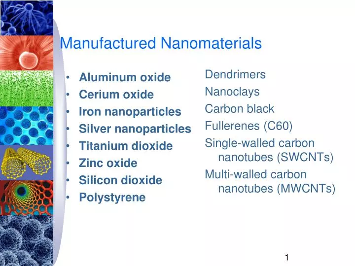 PPT - Manufactured Nanomaterials PowerPoint Presentation, free download ...