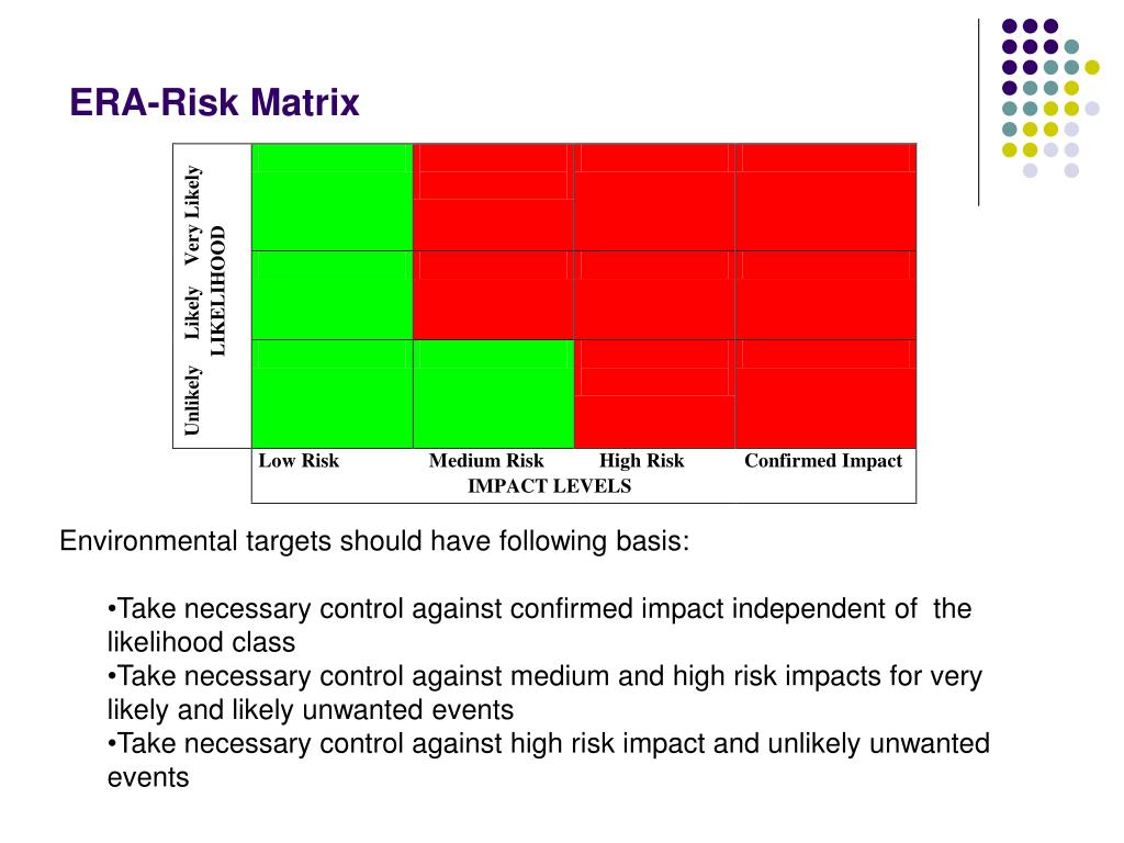 PPT - Risk A ssessment Based Environmental Management S ystem s f or ...