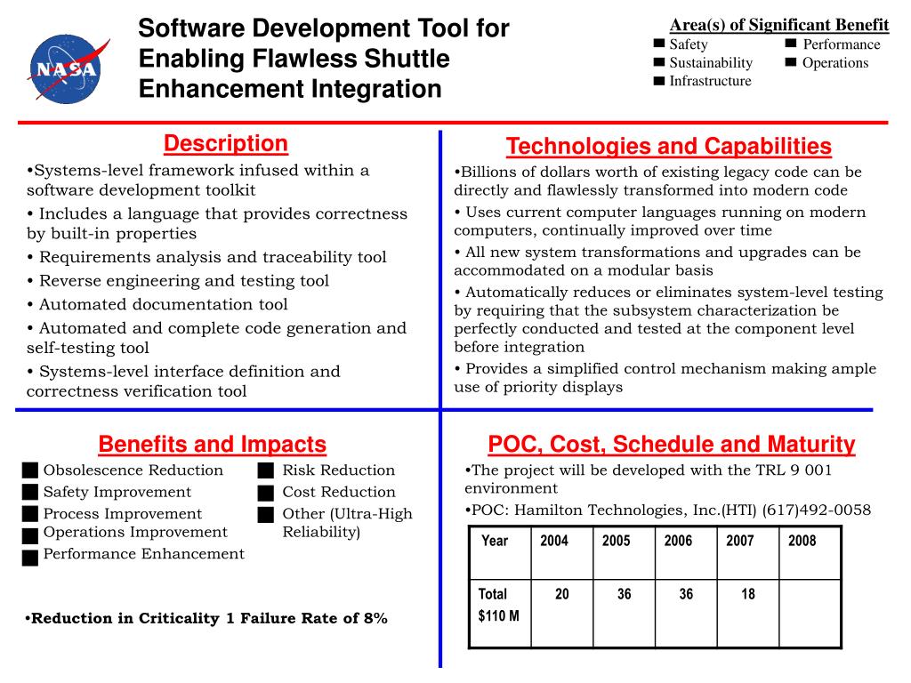 PPT - Benefits and Impacts Obsolescence Reduction Risk Reduction Safety ...