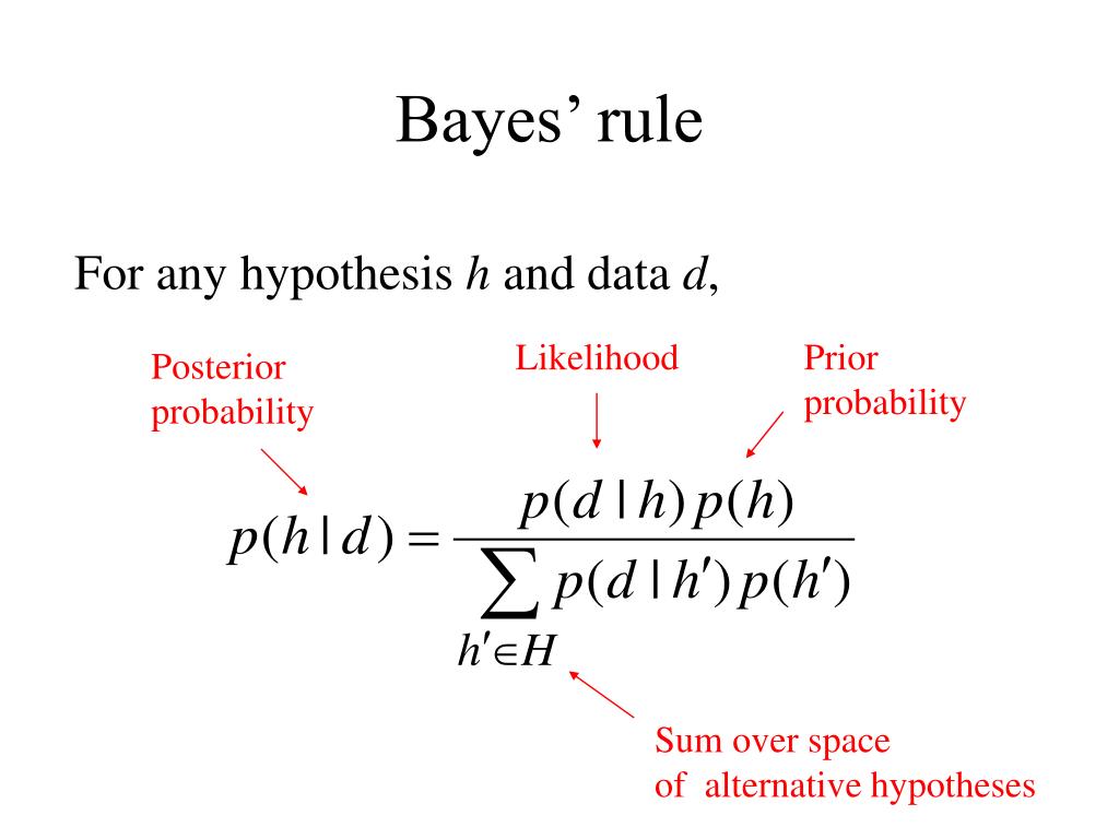 PPT - Bayesian models of inductive learning PowerPoint Presentation ... PPT - Bayesian models of inductive learning PowerPoint Presentation ...
