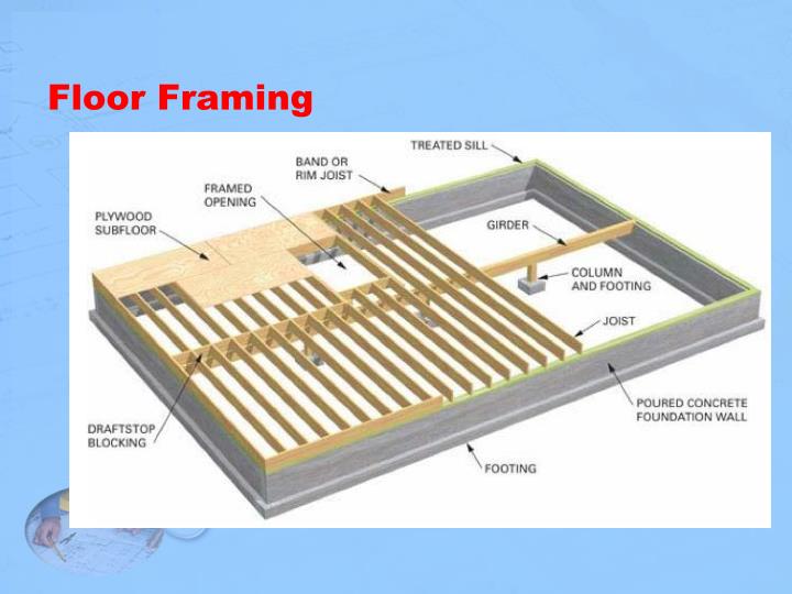 PPT - Floor Framing PowerPoint Presentation - ID:1783380