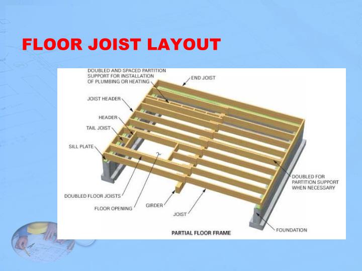 PPT - Floor Framing PowerPoint Presentation - ID:1783380