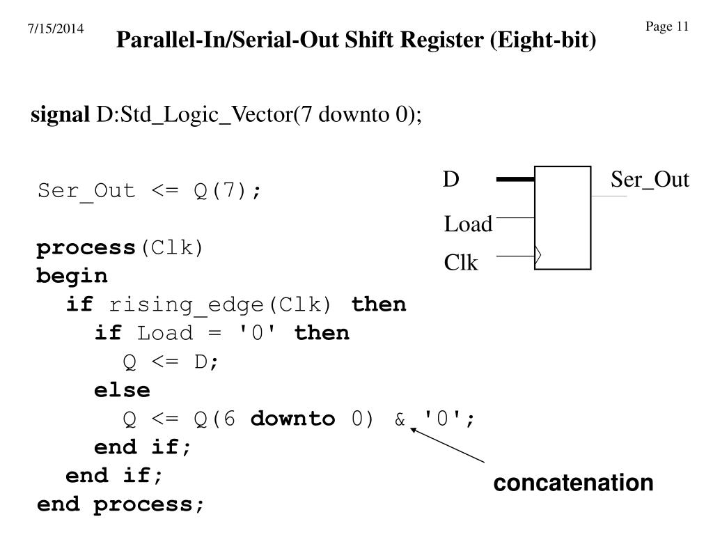 PPT - VHDL Statement Rules PowerPoint Presentation, free download - ID ...