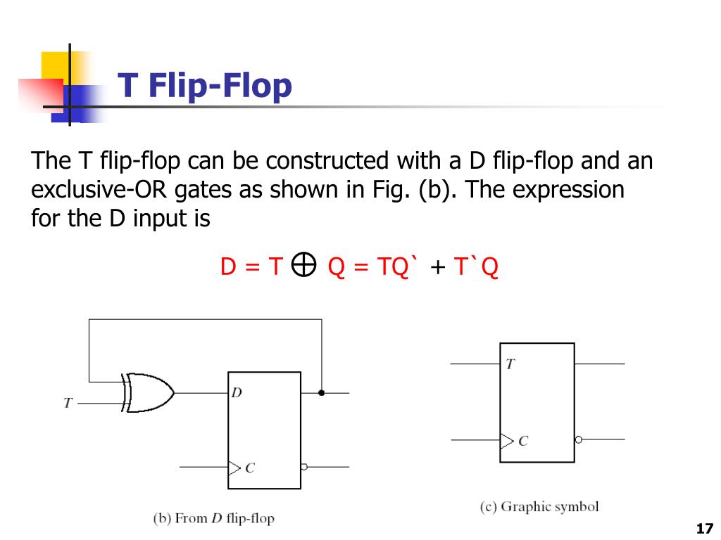 PPT - Chapter 5 Synchronous Sequential Logic 5-1 Sequential Circuits ... PPT - Chapter 5 Synchronous Sequential Logic 5-1 Sequential Circuits ...