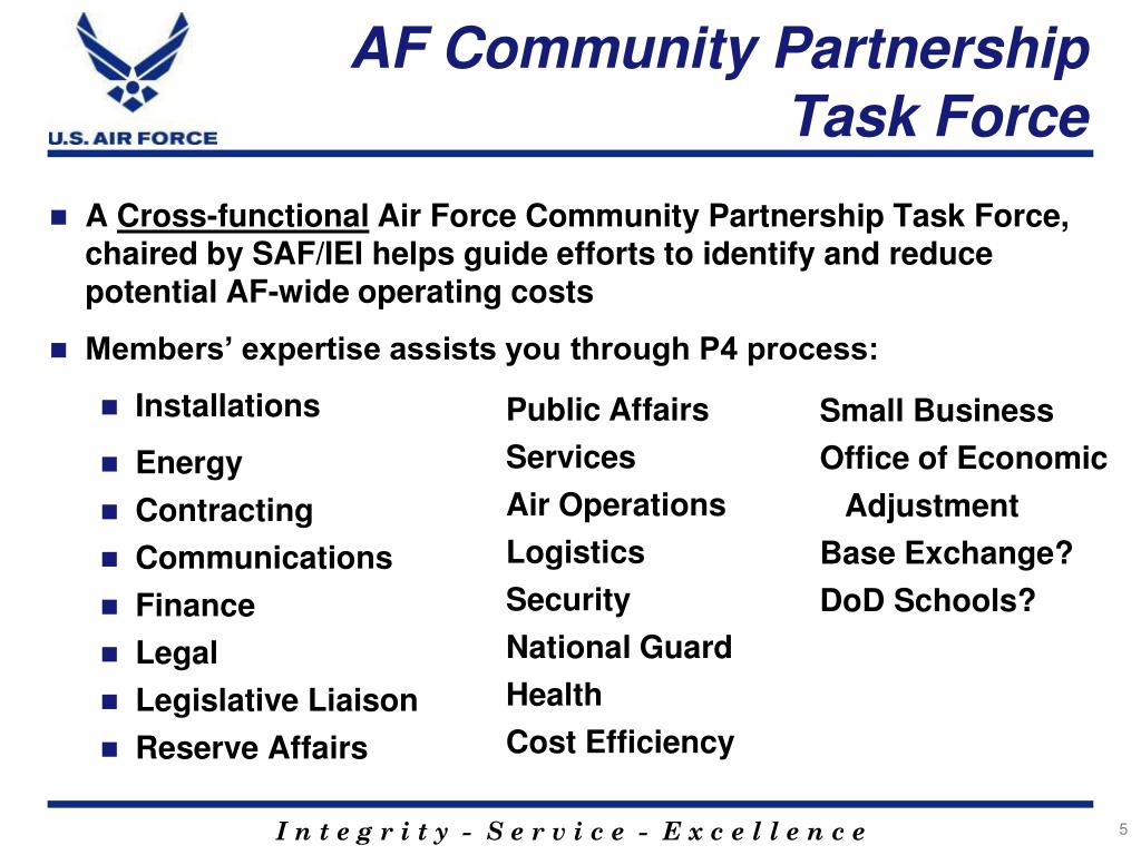 PPT - Steven W. Zander Director AF Community Partnership Initiative 5 ...