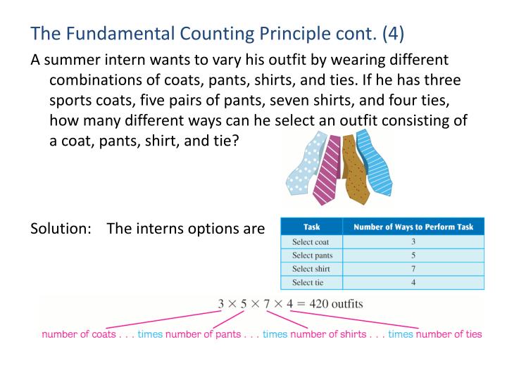 PPT - The Fundamental Counting Principle Section 2 Objectives ...