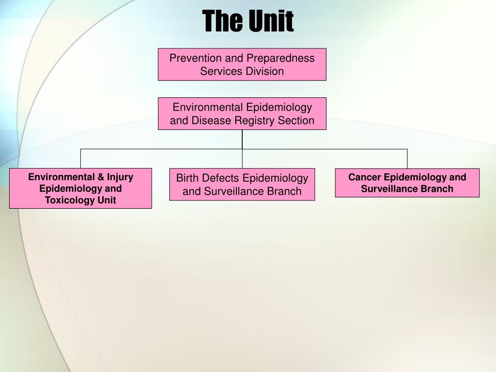 PPT - Environmental & Injury Epidemiology and Toxicology Unit ...