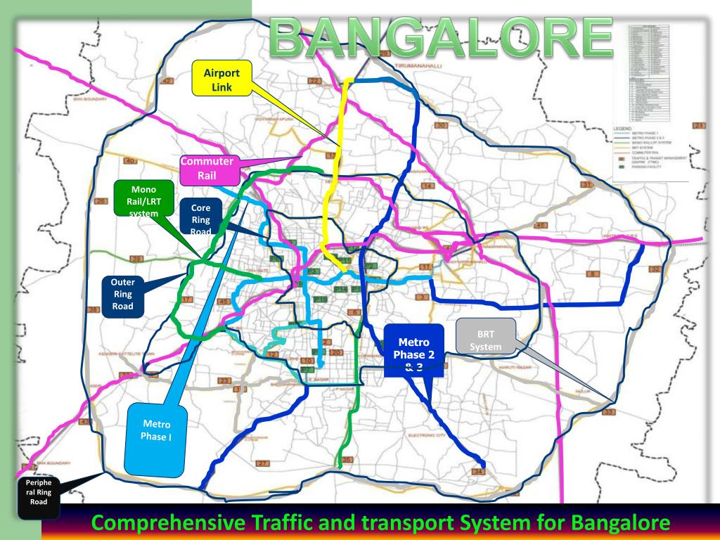 PPT - Prof. T. G. SITHARAM Chairman, Centre for infrastructure ...