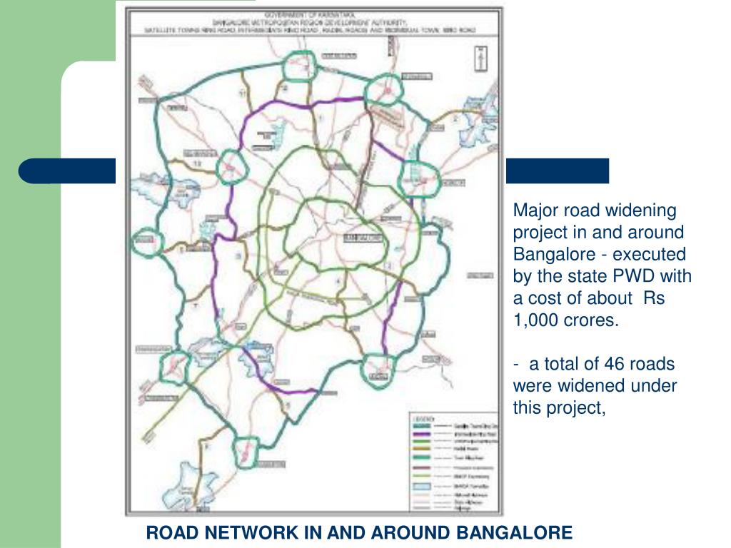 PPT - Prof. T. G. SITHARAM Chairman, Centre for infrastructure ...