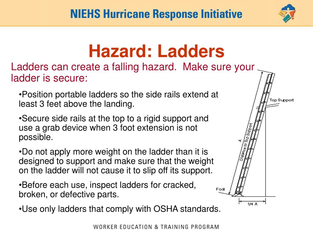 PPT - Safety Awareness for Responders to Hurricanes: Protecting ...