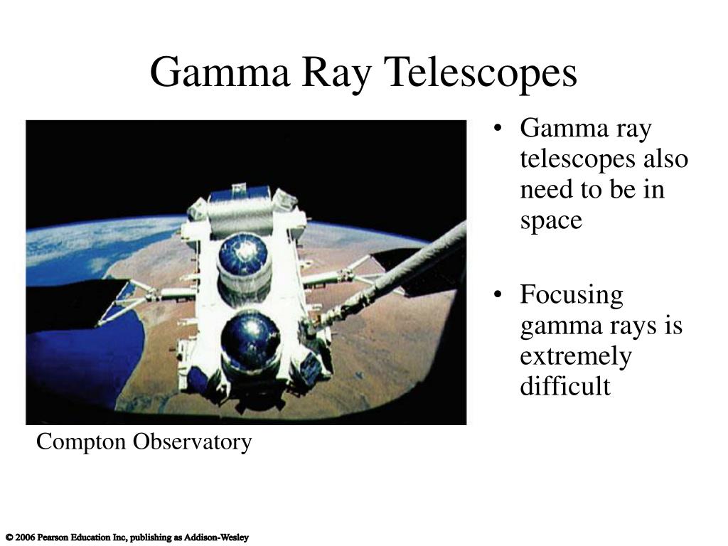 PPT - Exploring Telescopes for Future Astronomy Discoveries PowerPoint ...