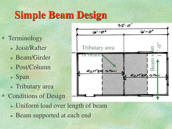 PPT - Floor Systems & Framing of Floors PowerPoint Presentation - ID ...