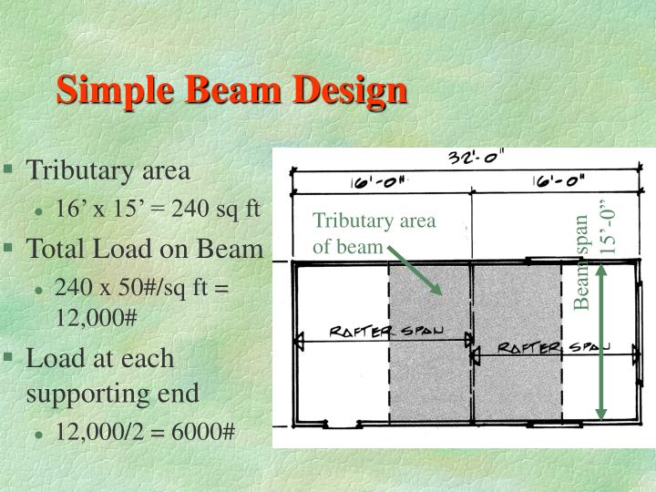 PPT - Floor Systems & Framing of Floors PowerPoint Presentation - ID ...